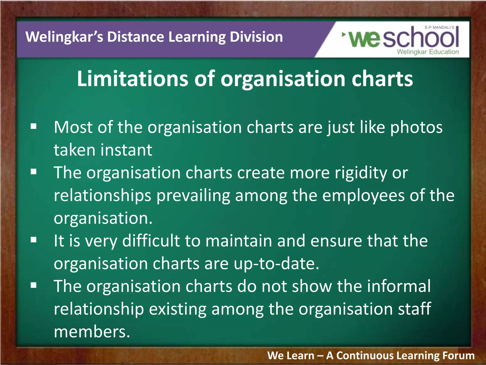 Organization Manuals - Principles of Management | PPTX