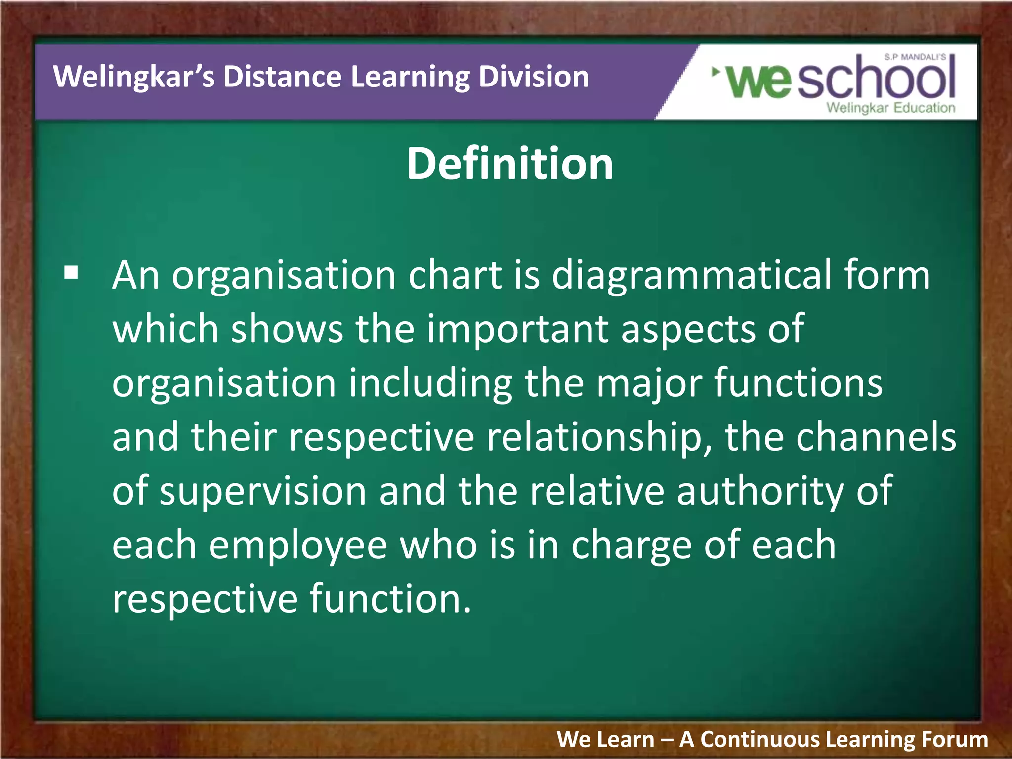 Organization Manuals - Principles of Management | PPTX