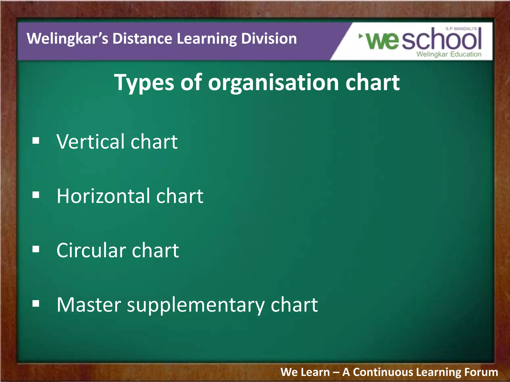 Organization Manuals - Principles of Management | PPTX