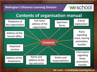 Organization Manuals - Principles of Management | PPTX