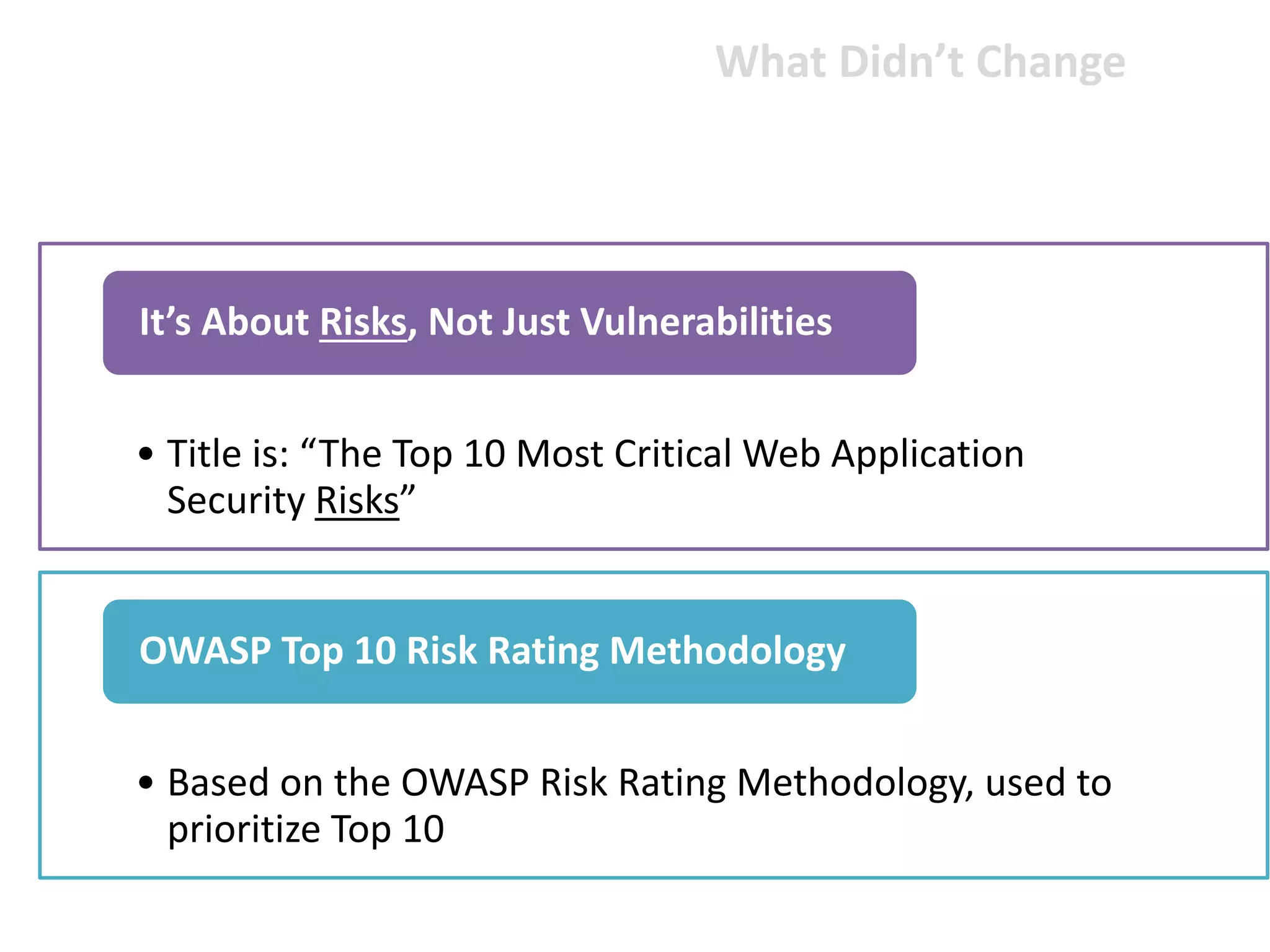 12 owasp top 10 - introduction | PPT