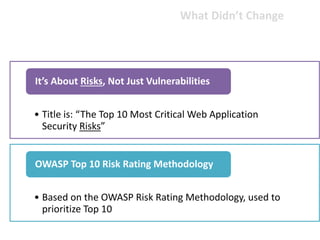 12 owasp top 10 - introduction | PPT