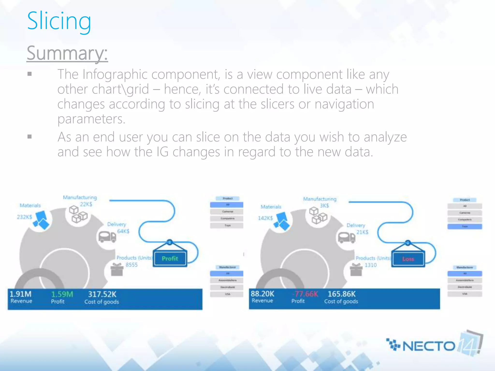 12 Panorama Necto 14 infographic usage - visualization & data discovery ...