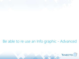 12 Panorama Necto 14 infographic usage - visualization & data discovery ...