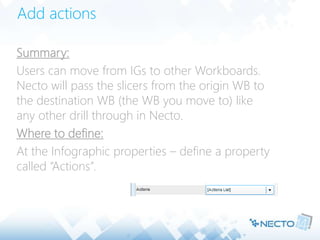 12 Panorama Necto 14 infographic usage - visualization & data discovery solution | PPT