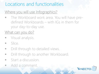 12 Panorama Necto 14 infographic usage - visualization & data discovery ...