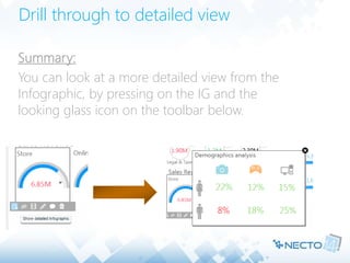 12 Panorama Necto 14 infographic usage - visualization & data discovery solution | PPT