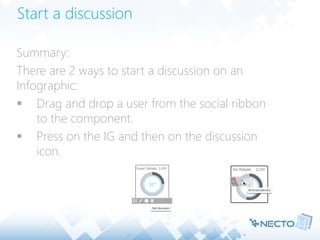 12 Panorama Necto 14 infographic usage - visualization & data discovery solution | PPT