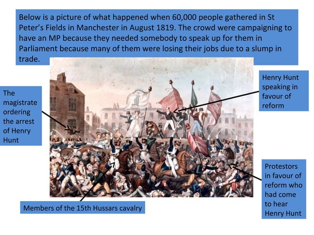 Peterloo- protests | PPT | Civic affairs | Politics