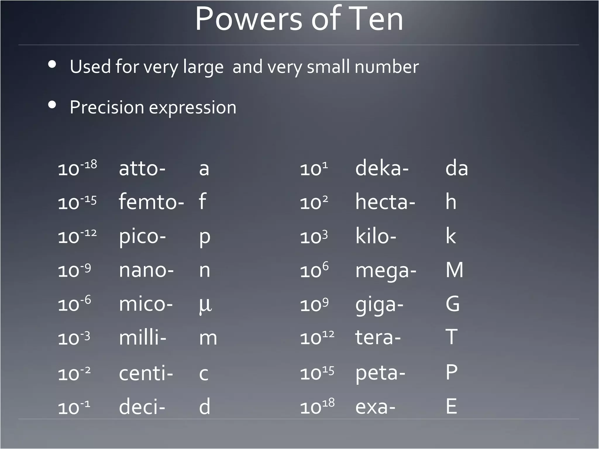 1-2 Physics & Measurement | PPT