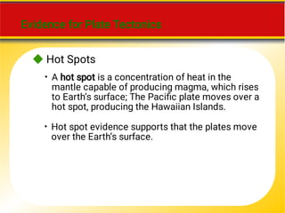 12-Plate_Tectonic.pdf