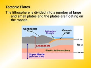 12-Plate_Tectonic.pdf