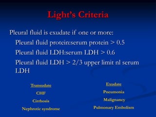 12-PLEURAL EFFUSION.ppt