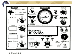 PLV100&102呼吸器介紹 | PPT