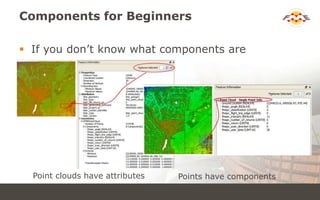 Point Clouds: The Power of Components | PPTX