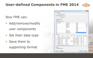 Point Clouds: The Power of Components | PPTX