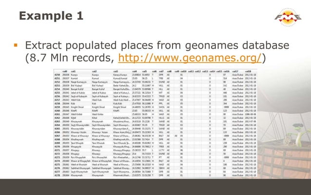 Point Clouds: The Power of Components | PPT