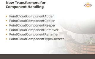 Point Clouds: The Power of Components | PPTX | Cloud Computing | Internet