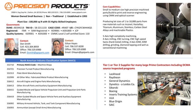 12 - PPI Quad Chart 2024, Missiles, Drones | PPT