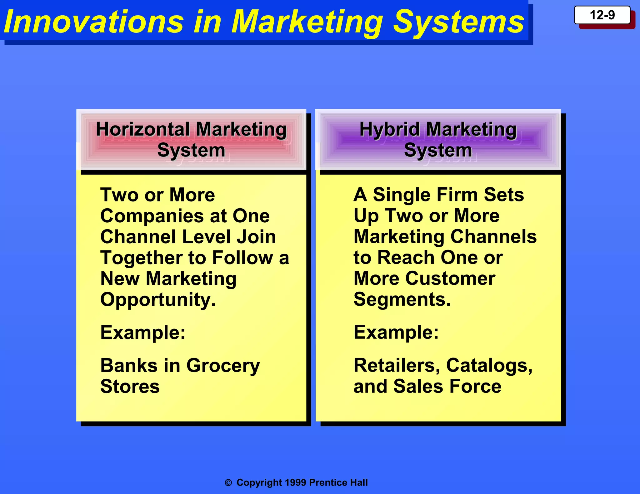 12 principles of marketing | PPT