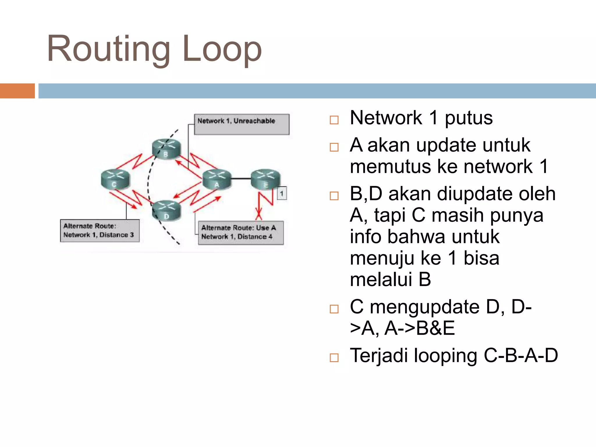 12-Protokol_Routing.ppt