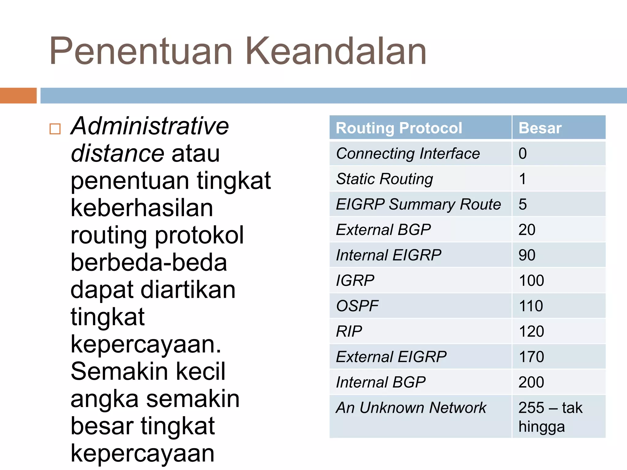 12-Protokol_Routing.ppt