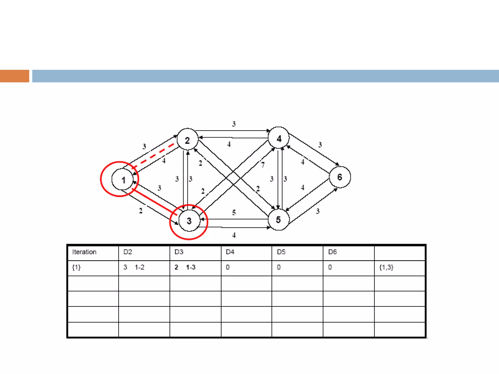 12-Protokol_Routing.ppt