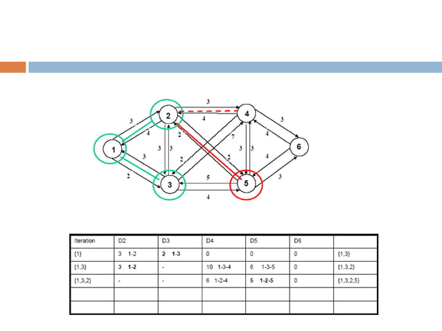 12-Protokol_Routing.ppt