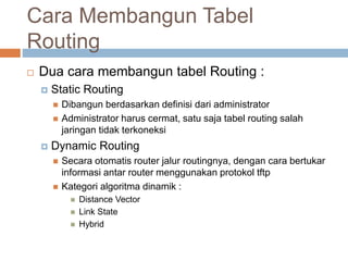 12-Protokol_Routing.ppt
