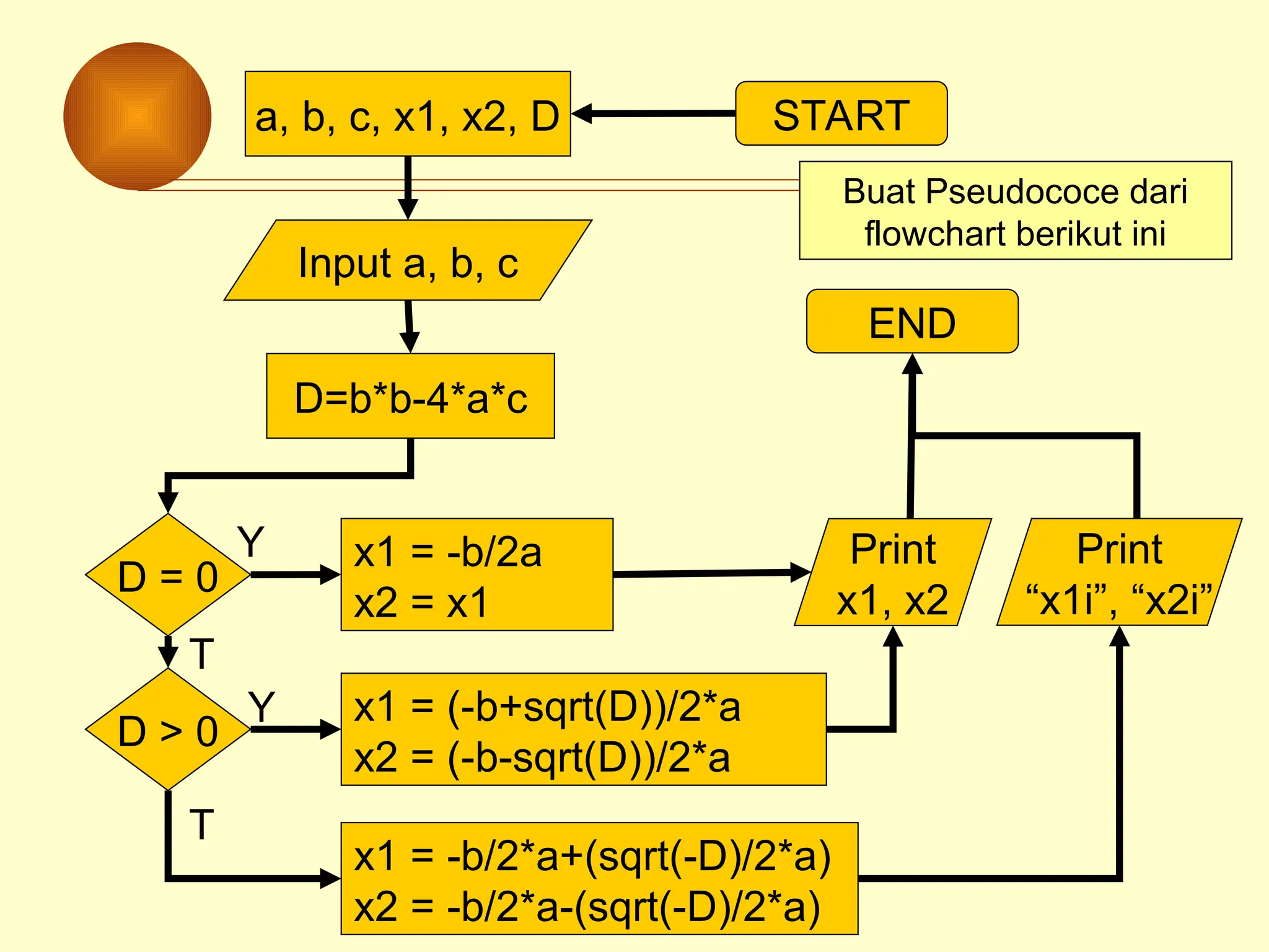 Pseudocode algoritma dasar pemrograman presentasi.ppt
