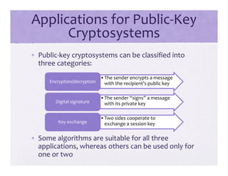 12- Public-key Cryptography and RSA the lecture on cryptography | PDF
