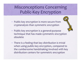 12- Public-key Cryptography and RSA the lecture on cryptography | PDF