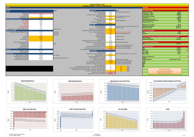 PV Project Development Economic Feasibility Financial Model Baseline ...