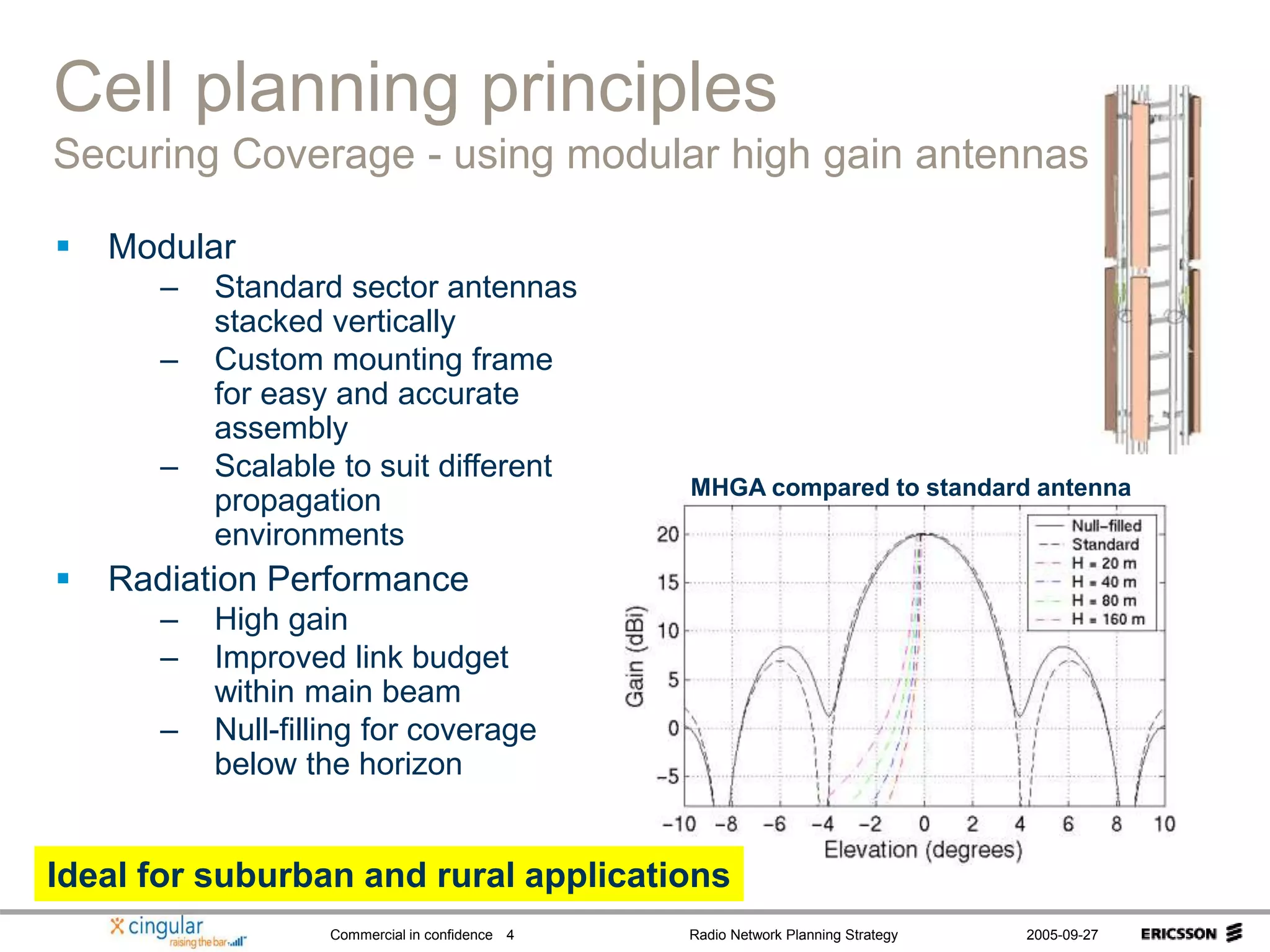 12 - Radio Network Planning Strategy Rev A.ppt | Free Download