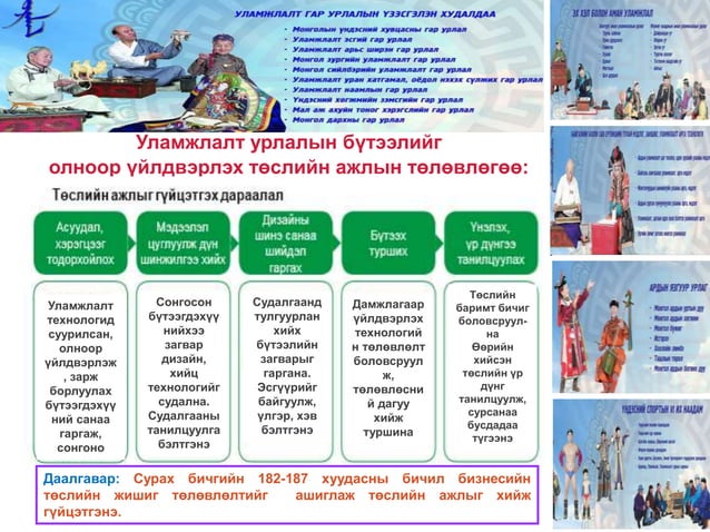 12 r angi texnologi em | PPT