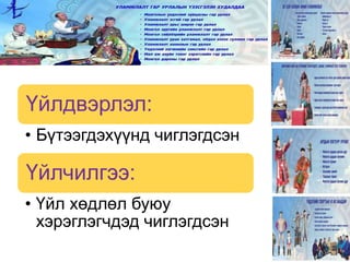 12 r angi texnologi em | PPT