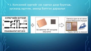 12 r angi texnologi er | PPTX