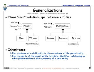 12 relationships | PPT