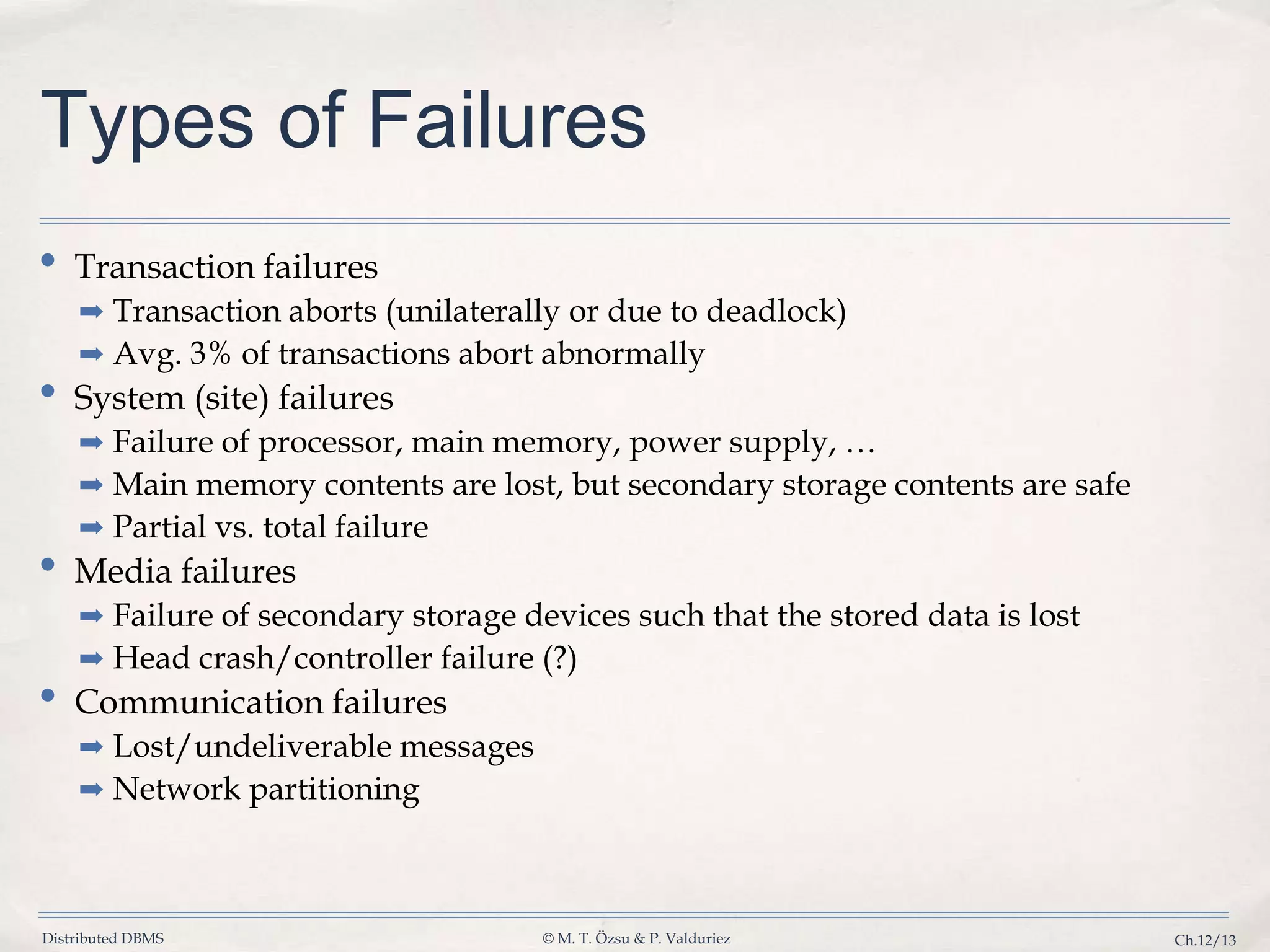 Database , 12 Reliability | PPTX