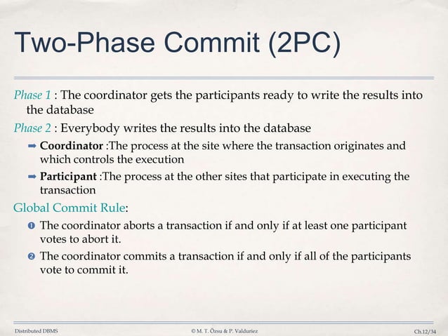 Database , 12 Reliability | PPTX | Databases | Computer Software and Applications