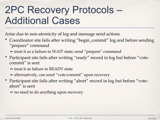 Database , 12 Reliability | PPTX | Databases | Computer Software and Applications