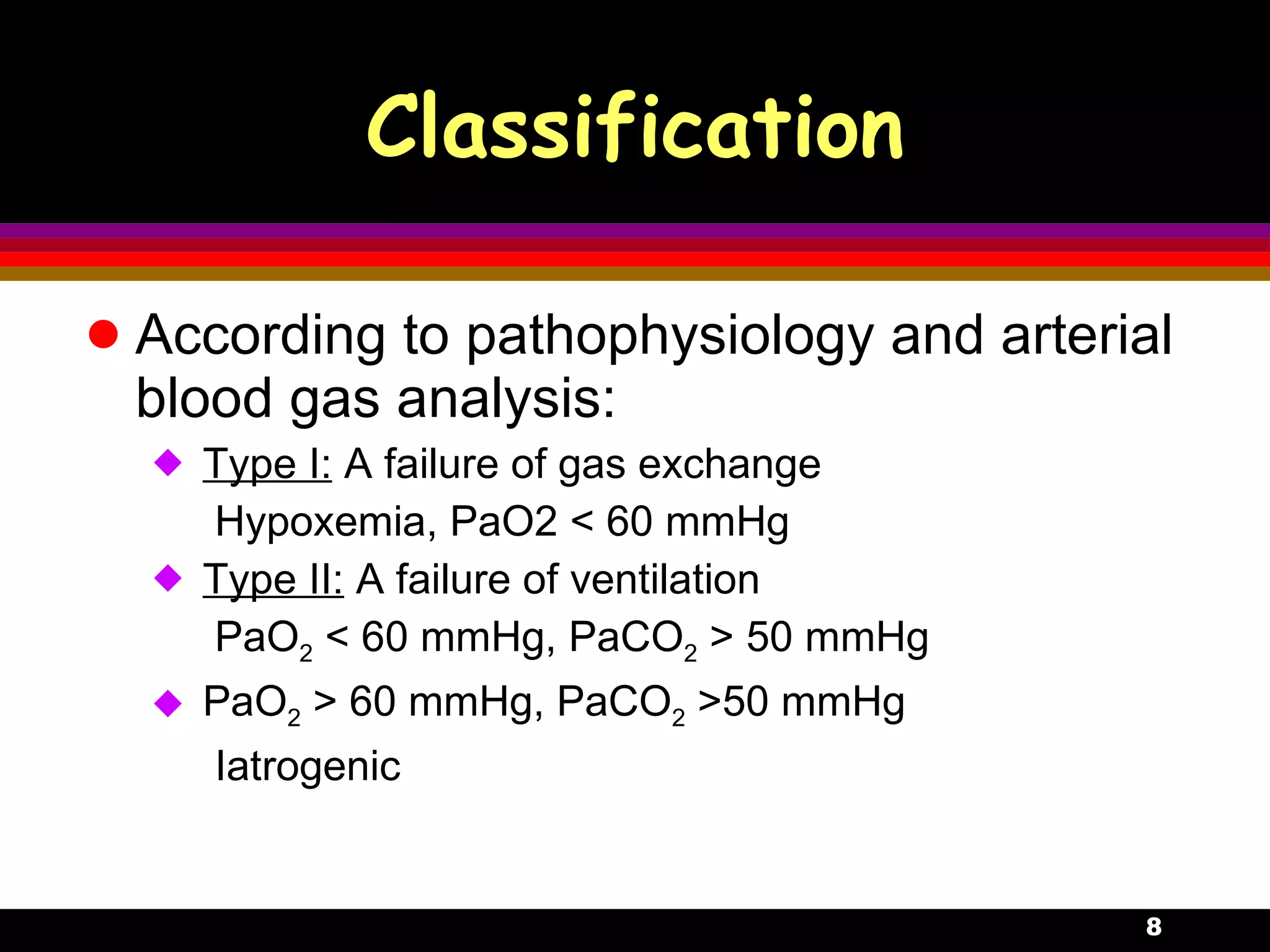 12.Respiratory Failure | PPT