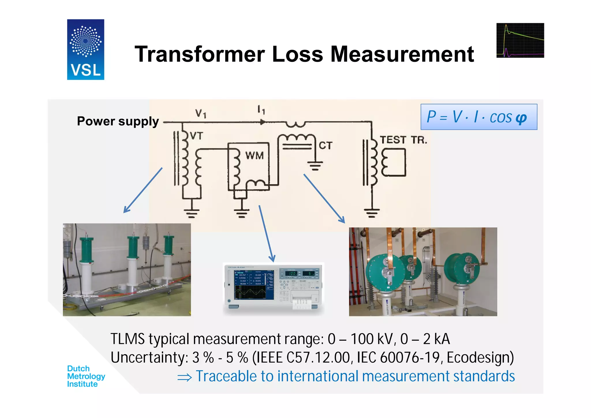 12-Rietveld-Transformer-load-loss-measurement.pdf