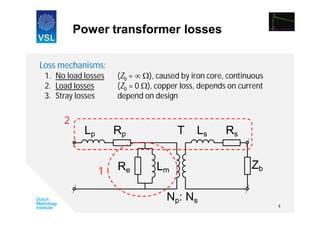 12-Rietveld-Transformer-load-loss-measurement.pdf
