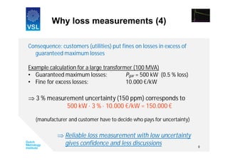 12-Rietveld-Transformer-load-loss-measurement.pdf