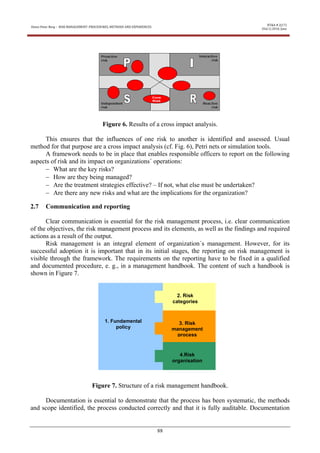 12-RISK-MANAGEMENT-PROCEDURES-METHODS-AND-EXPERIENCES-RTA_2_2010-09.pdf
