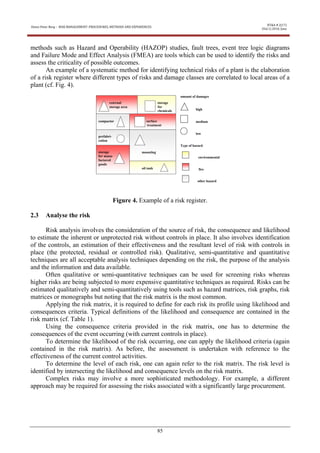 12-RISK-MANAGEMENT-PROCEDURES-METHODS-AND-EXPERIENCES-RTA_2_2010-09.pdf