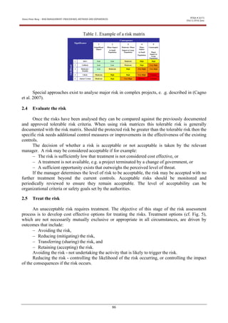 12-RISK-MANAGEMENT-PROCEDURES-METHODS-AND-EXPERIENCES-RTA_2_2010-09.pdf