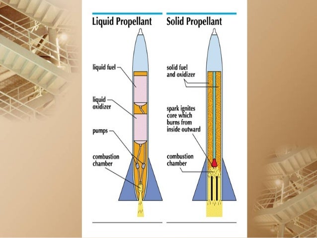 rocket propellants