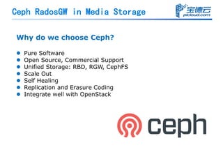 Ceph Day Shanghai - Hyper Converged PLCloud with Ceph | PDF | Cloud ...